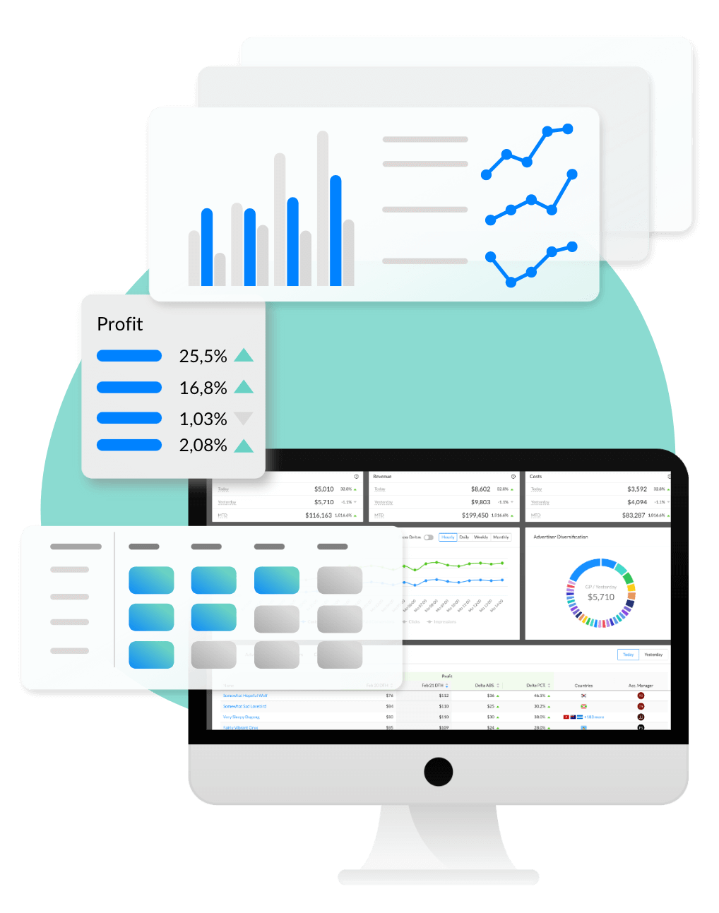 Swaarm's Innovative Performance Marketing Platform